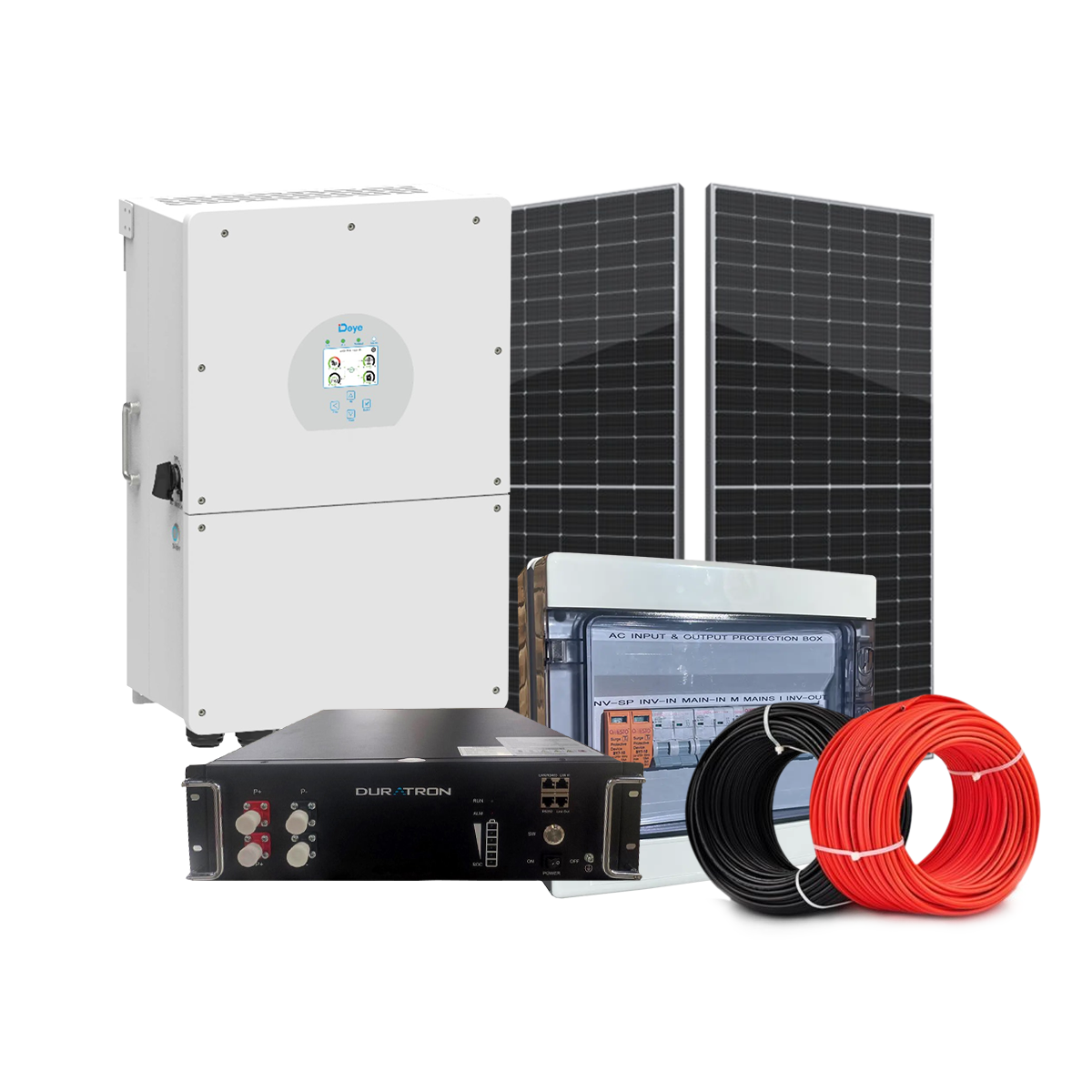 12kW Solar Power System - Solar Advisor